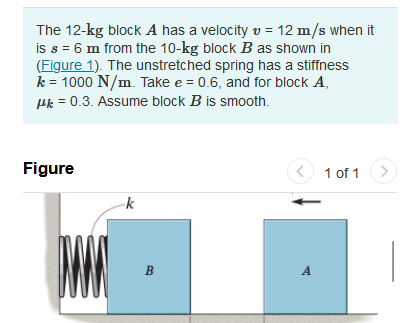 The 12 kg block A has a velocity v = 12 m/s when it | Chegg.com