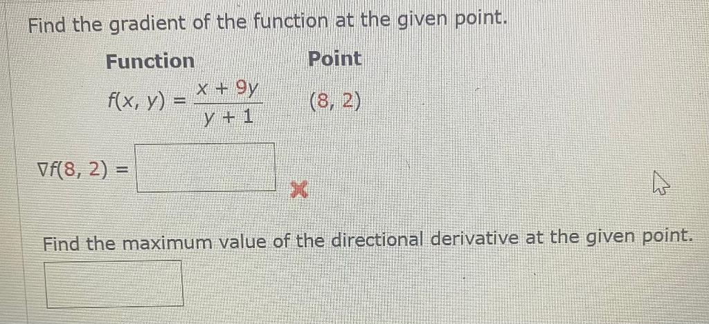 Solved Find the gradient of the function at the given point. | Chegg.com