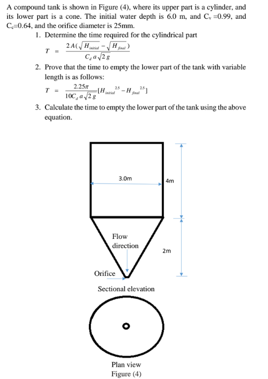 Solved A compound tank is shown in Figure (4), where its | Chegg.com