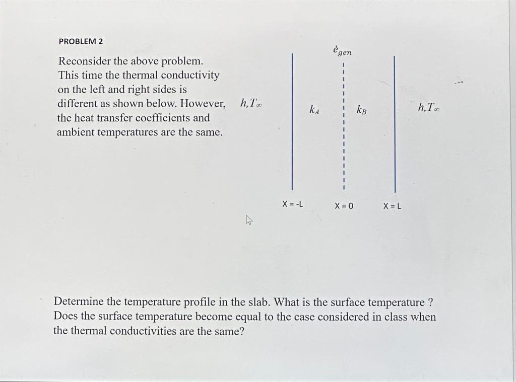 Solved Reconsider the above problem. This time the thermal | Chegg.com