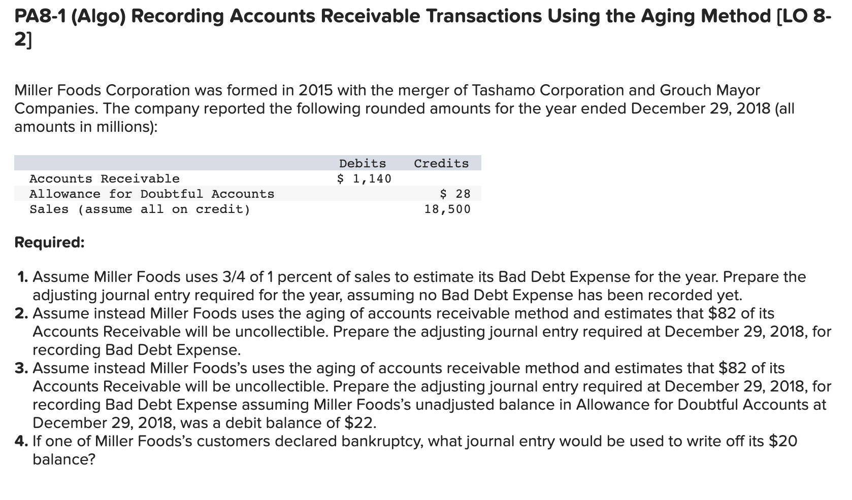 Solved PA8-1 (Algo) Recording Accounts Receivable | Chegg.com
