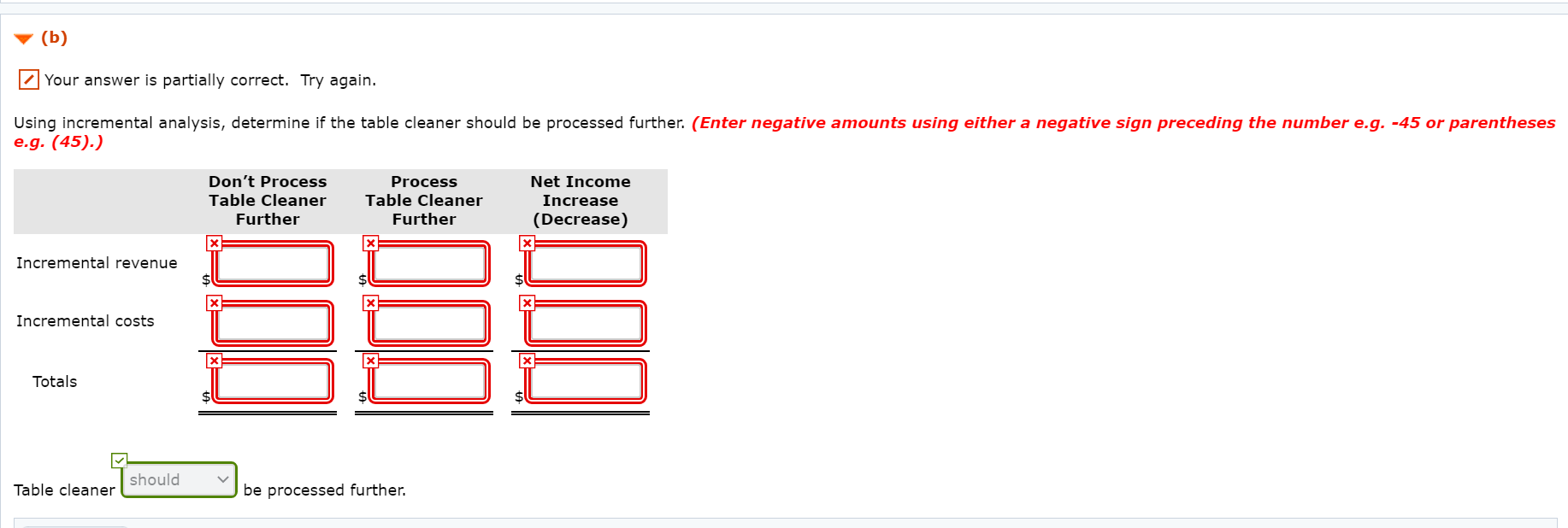 Solved Problem 23-03A a-b (Part Level Submission) Vaughn | Chegg.com