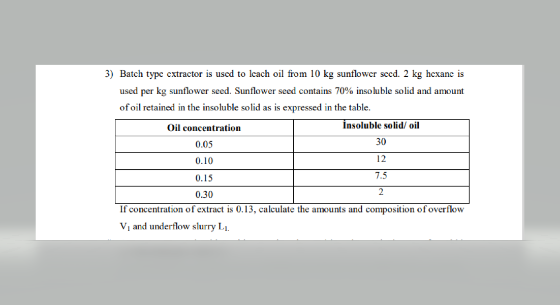 Solved 3) Batch type extractor is used to leach oil from 10 | Chegg.com