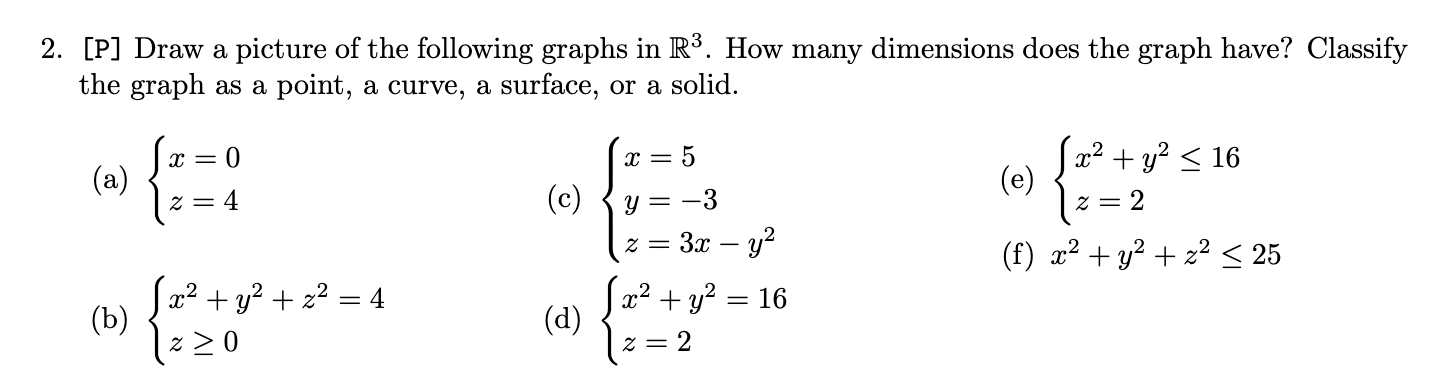 Solved 2. [P] Draw a picture of the following graphs in R3. | Chegg.com