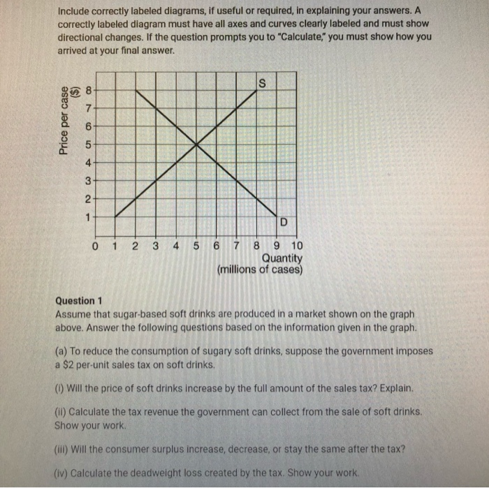 Solved Include correctly labeled diagrams, if useful or | Chegg.com