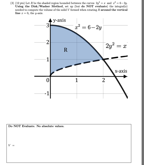 Solved (3) (12 pts) Let R be the shaded region bounded | Chegg.com