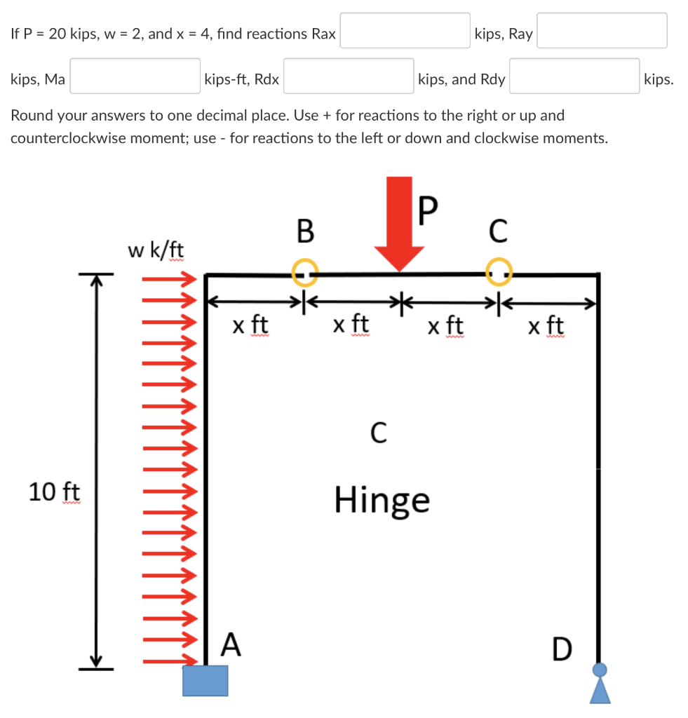 Solved If P=20 kips, w=2, and x=4, find reactions Rax kips, | Chegg.com