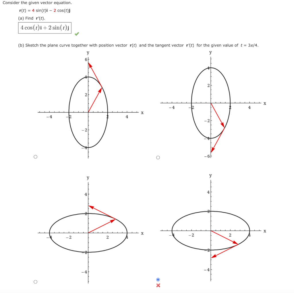 Solved Consider the given vector equation. r(t) = 4 sin(t)i | Chegg.com