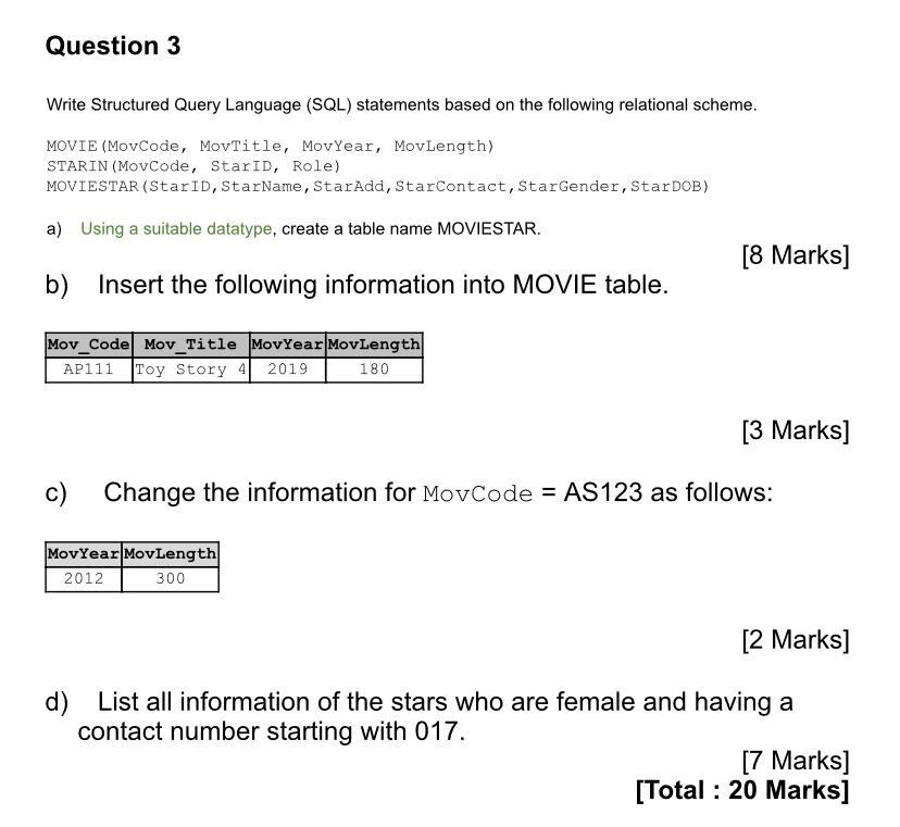 Solved Write Structured Query Language (SQL) statements | Chegg.com