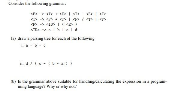 Solved Consider the following grammar: -> + | - | * | Chegg.com
