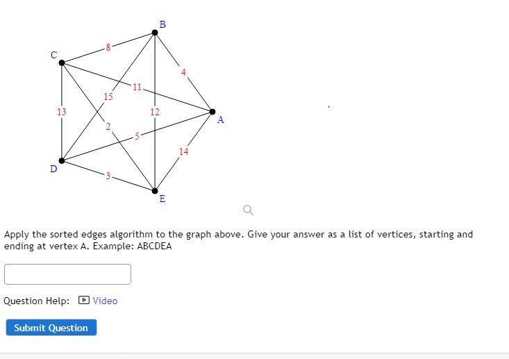 Solved B 3 c 15 13 12 14 D IT E Apply the sorted edges | Chegg.com