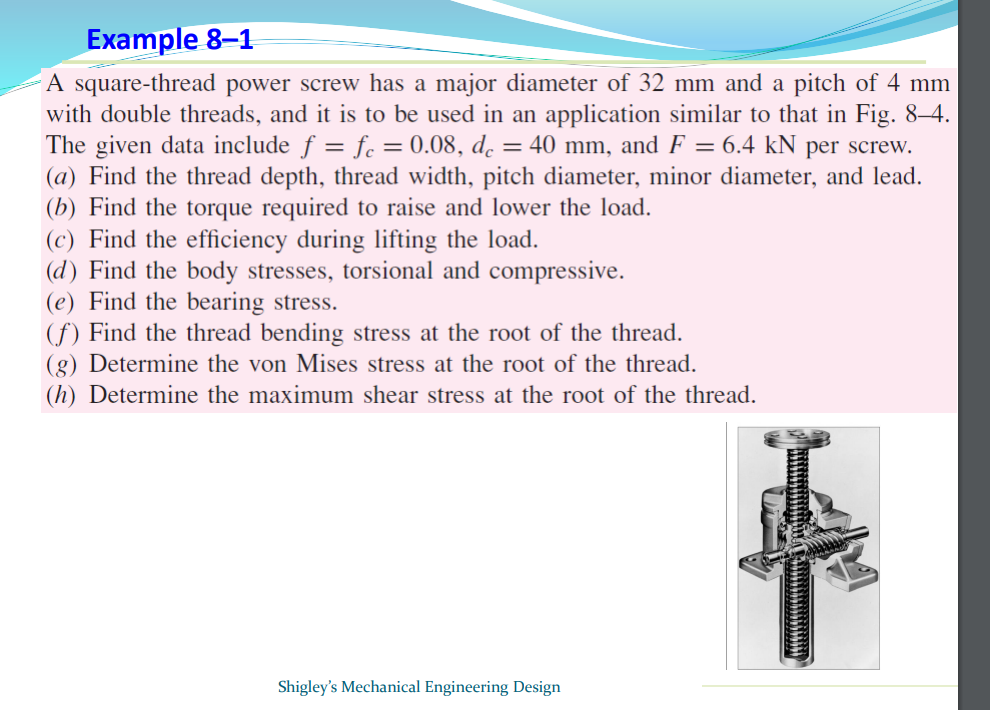 Solved A square-thread power screw has a major diameter of | Chegg.com