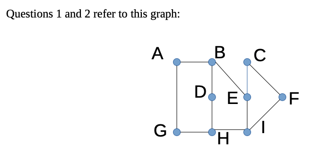 Solved 1 – (7 points) Using alphabetical ordering with | Chegg.com