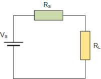 Solved Plot current against power using Maximum Power | Chegg.com