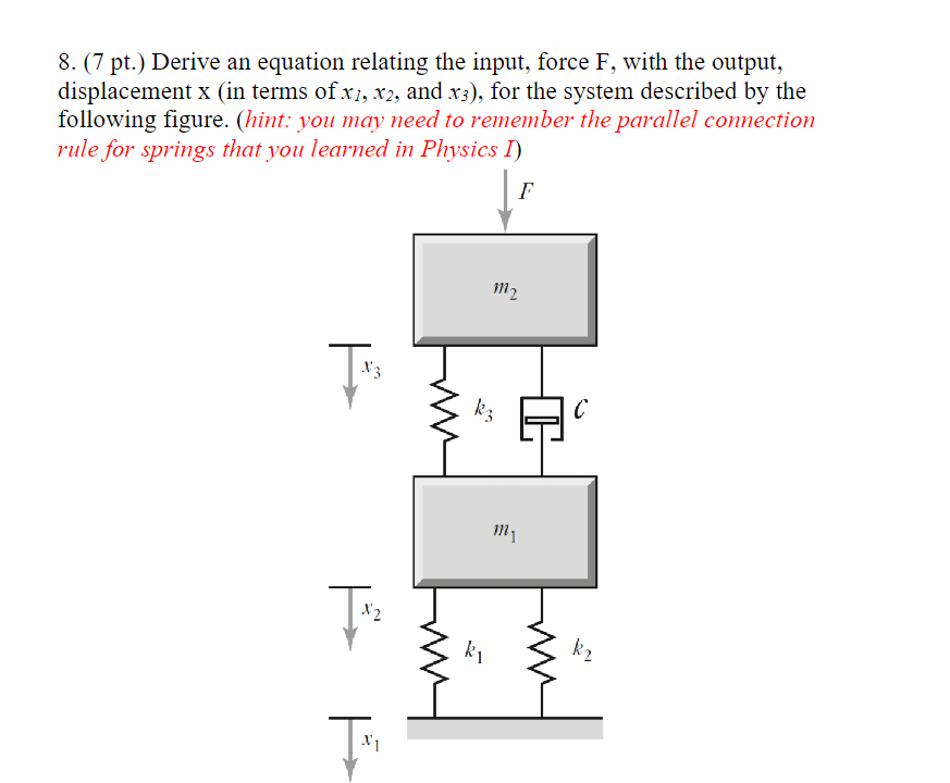 Solved 8. (7 pt.) Derive an equation relating the input, | Chegg.com