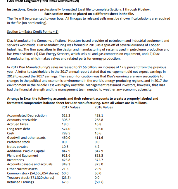 Solved Instructions: Create a professionally formatted Excel | Chegg.com