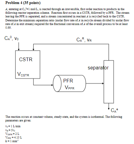 Solved Problem 4 (35 points) A, entering at Cα=1 mol/L, is | Chegg.com