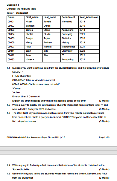 Solved Question 1 Consider the following table Table 1: | Chegg.com