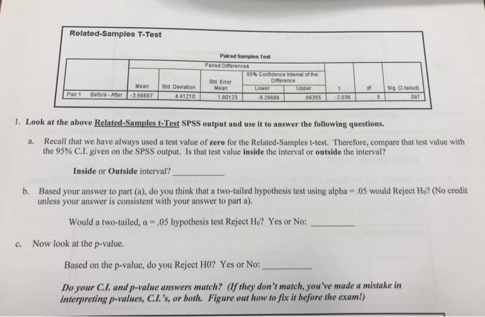 Solved Related-Samples T-Test Paired Samples Test Paired | Chegg.com