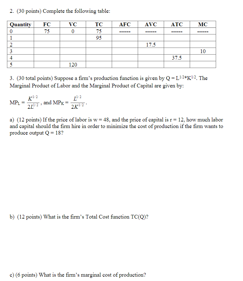 Solved 2. (30 points) Complete the following table: AFC AVC | Chegg.com