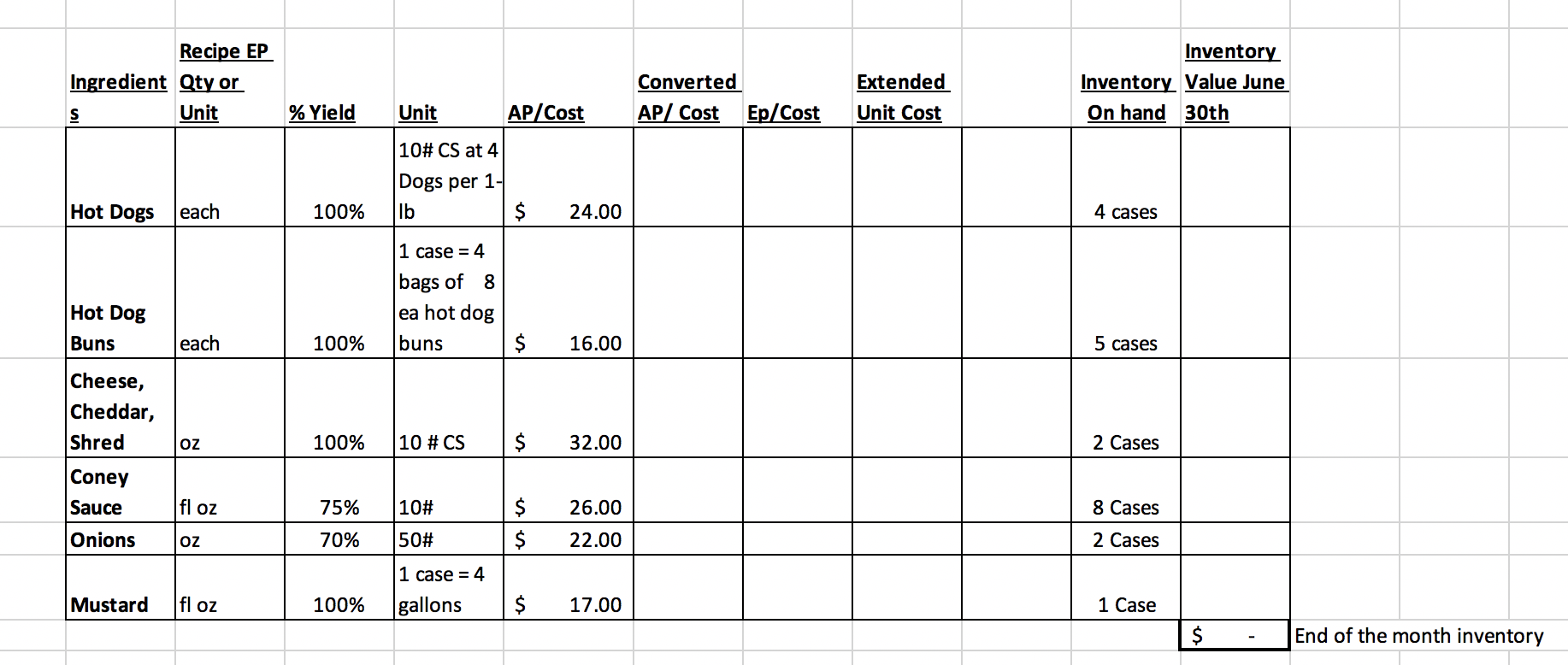 Recipe EP Ingredient Qty or s s Unit Converted AP/ | Chegg.com