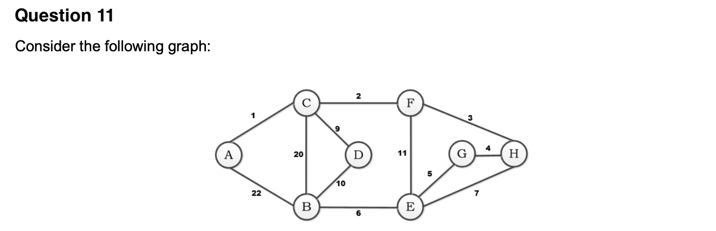Solved In Data Structure using Java, a) Which edges would | Chegg.com