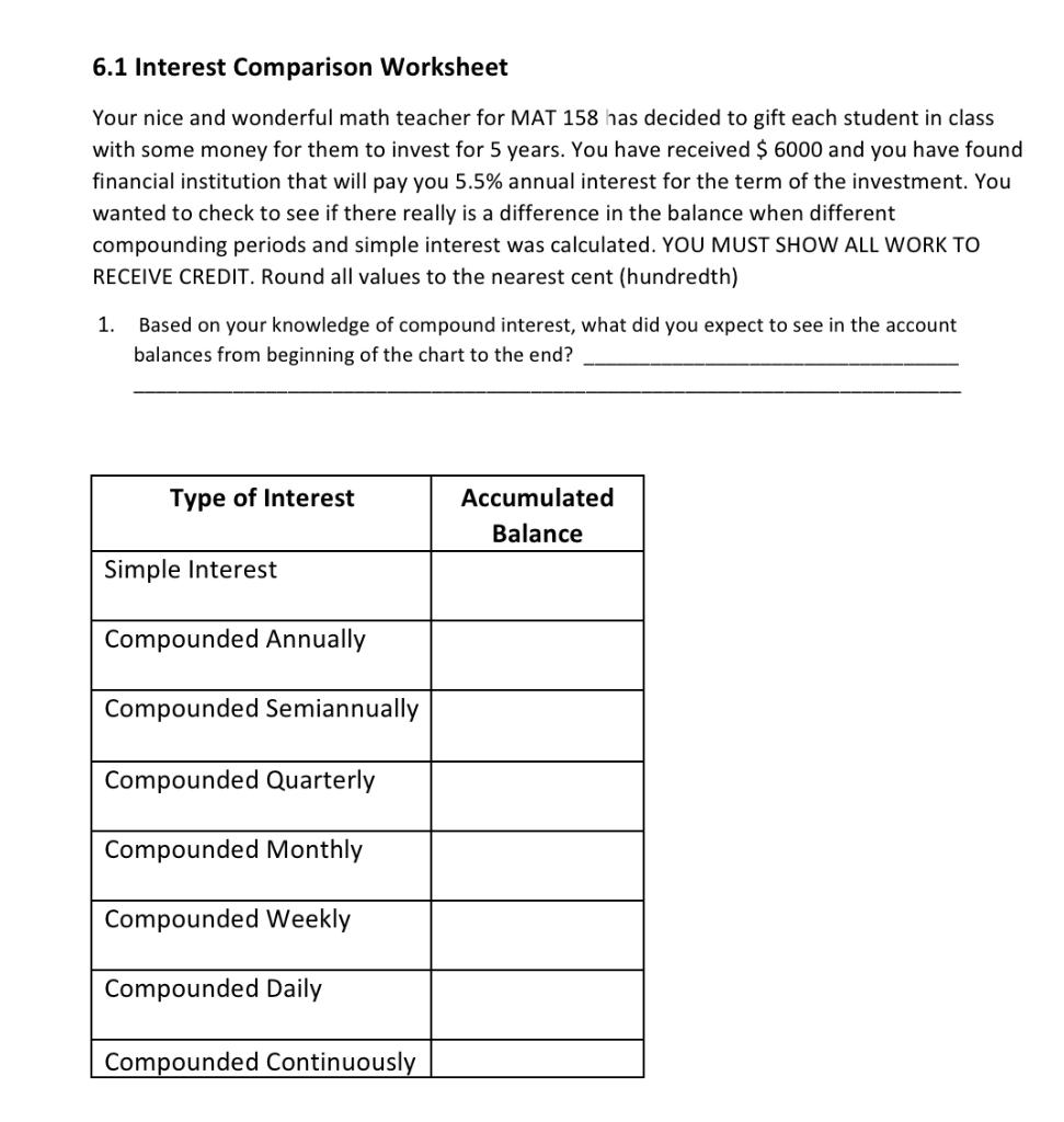 6.1 Interest Comparison Worksheet Your nice and | Chegg.com