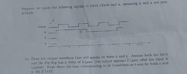 Solved Supposi. We apply the following signals to wires | Chegg.com