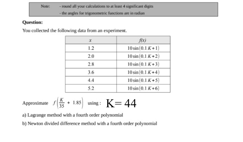 Solved Question:You collected the following data from an | Chegg.com