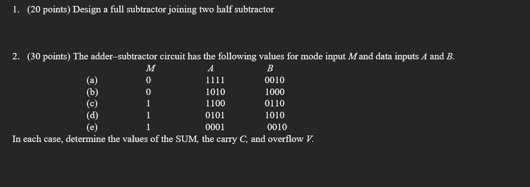 1. (20 points) Design a full subtractor joining two | Chegg.com