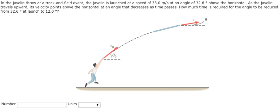 Solved In the javelin throw at a track-and-field event, the | Chegg.com