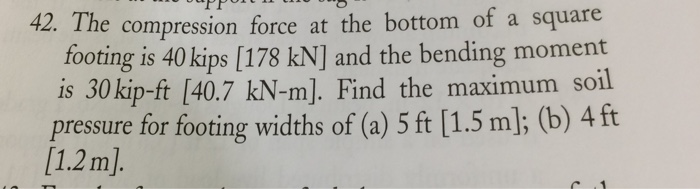 Solved 42. The compression force at the bottom of a square | Chegg.com