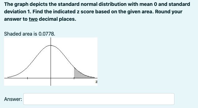 Solved The graph depicts the standard normal distribution | Chegg.com