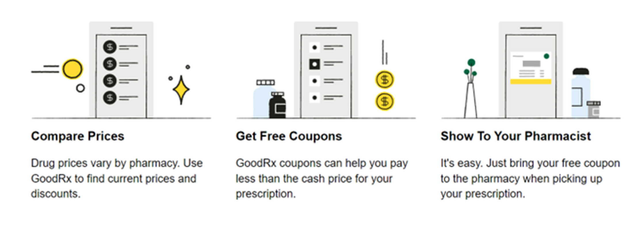 Solved Consider Good RX's business model.Good RX collects | Chegg.com