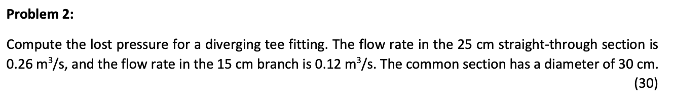 Solved Problem 2: Compute the lost pressure for a diverging | Chegg.com