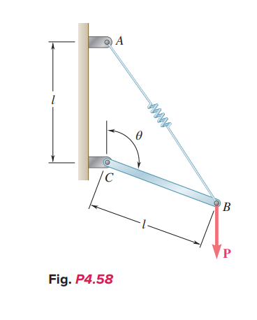 Solved A vertical load P is applied at end B of rod BC. The | Chegg.com