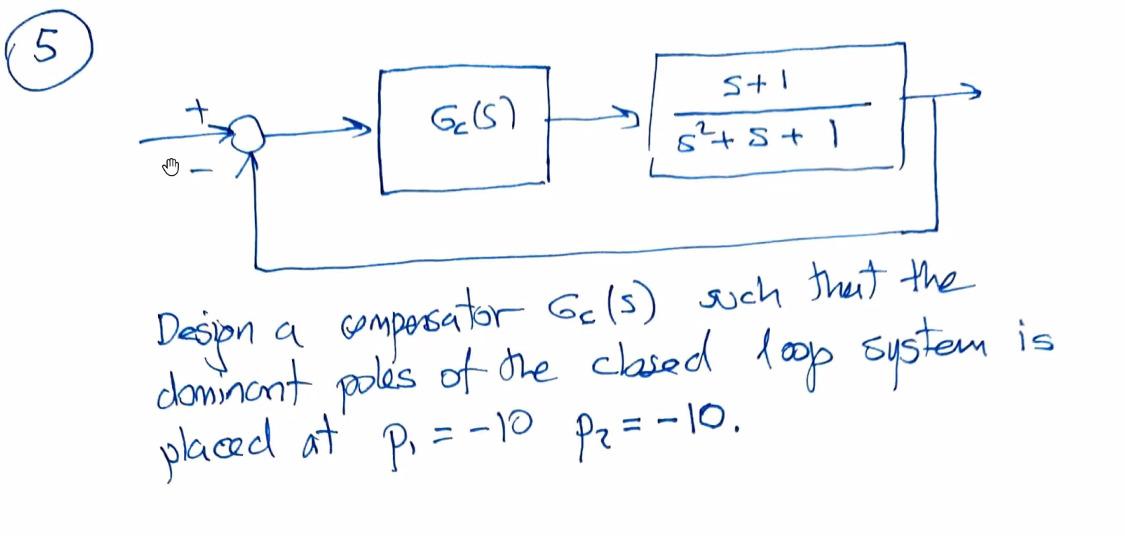 Solved Design a comparator Gc(s) such thes the dominont | Chegg.com