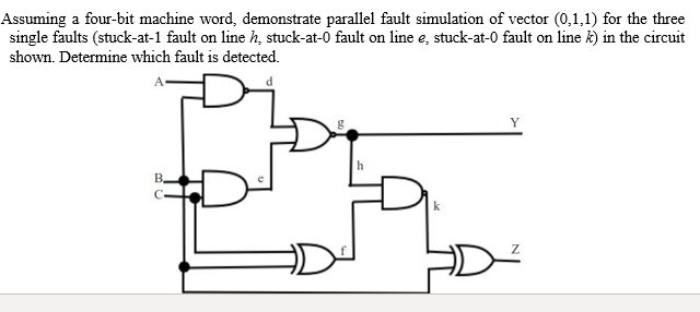Solved Assuming a four-bit machine word, demonstrate | Chegg.com