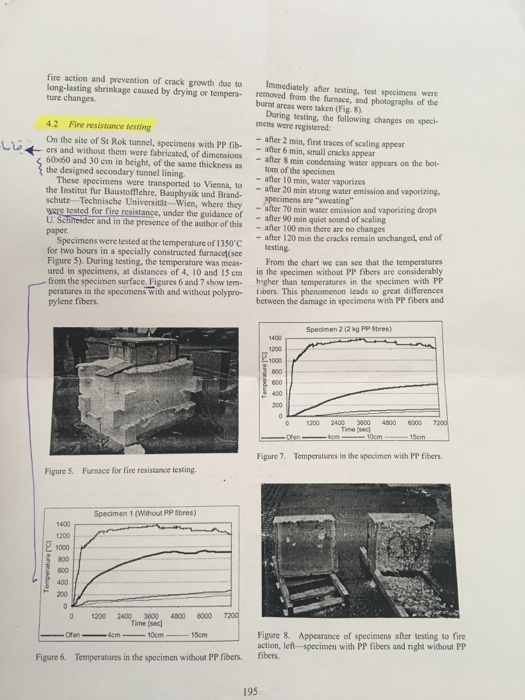 Application of FRC and FRSC in structural elements of | Chegg.com