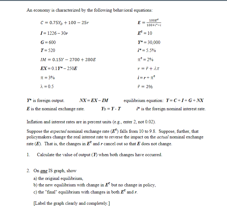 Solved An economy is characterized by the following | Chegg.com