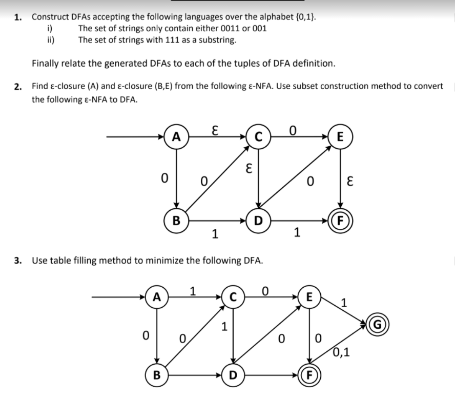 Solved 1. Construct DFAs accepting the following languages | Chegg.com