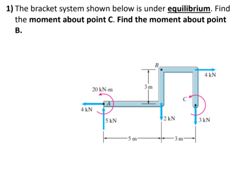 Solved 1) The bracket system shown below is under | Chegg.com