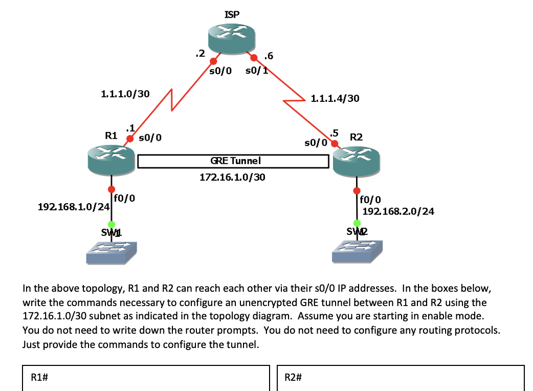 Solved ACL Implementation (10 points) Reference the above | Chegg.com
