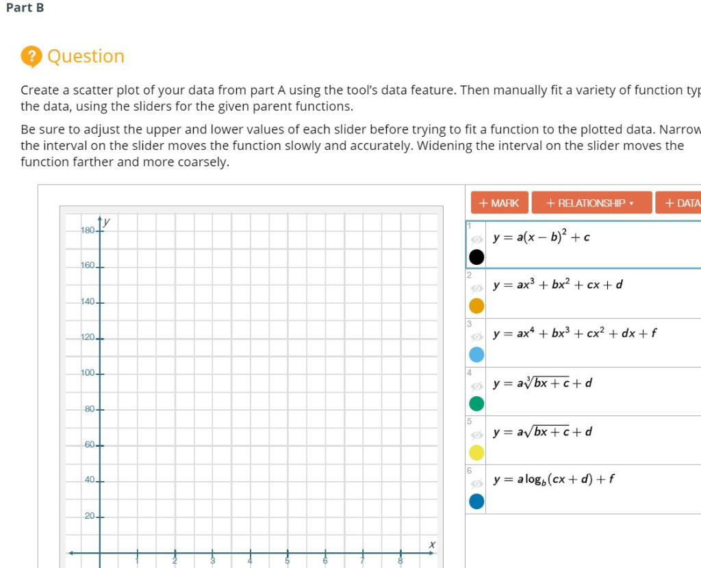 Part B Here's a different way to partition the same | Chegg.com
