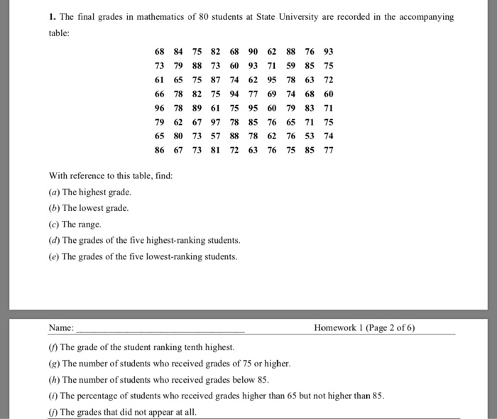 Solved 1. The final grades in mathematics of 80 students at | Chegg.com