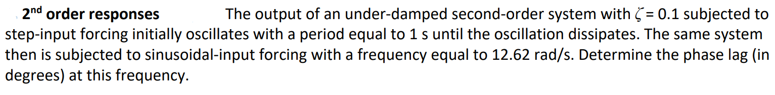 Solved 2nd order responses The output of an under-damped | Chegg.com