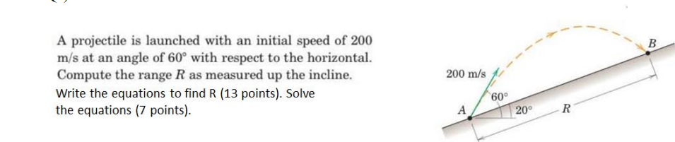 Solved A projectile is launched with an initial speed of 200 | Chegg.com