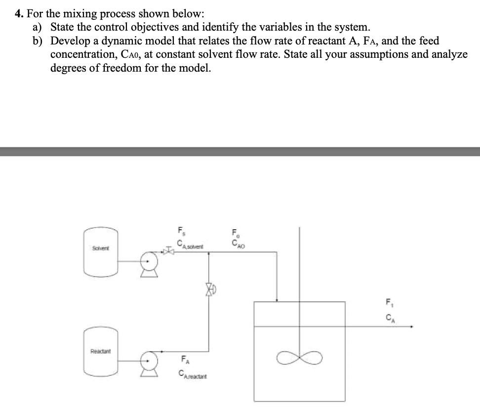 Solved 4. For the mixing process shown below: a) State the | Chegg.com