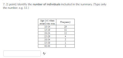 Solved 7. (1 point) Identify the number of individuals | Chegg.com