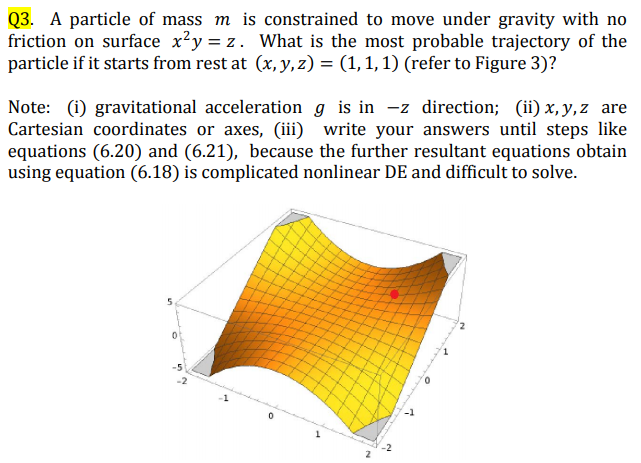 Solved Q3. A particle of mass m is constrained to move under | Chegg.com